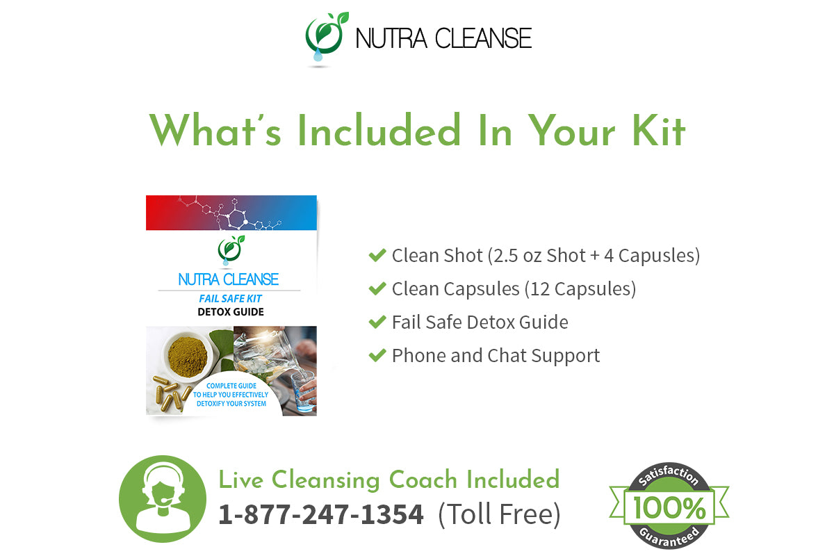 Fail Safe Kit | Fast Acting Same Day Detox | PassYourTest.com